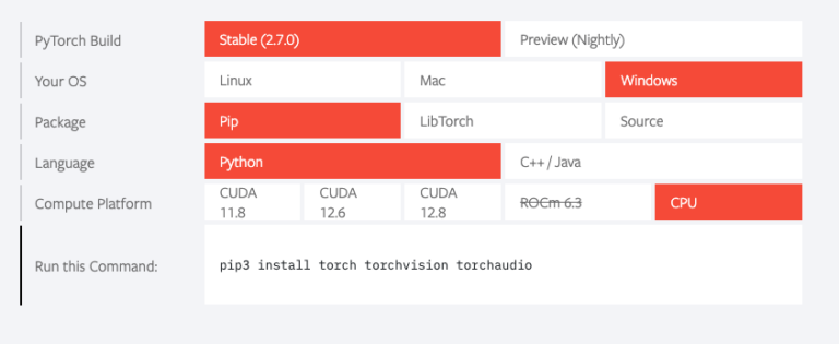 【初心者向けPyTorch入門】ディープラーニングで手書き文字認識する方法を解説！ - Pythonのソバ