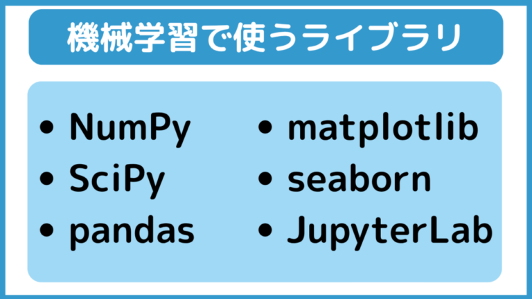【scikit Learn、tensorflow、pytorch】機械学習におすすめのpythonライブラリ3選！ Pythonのソバ